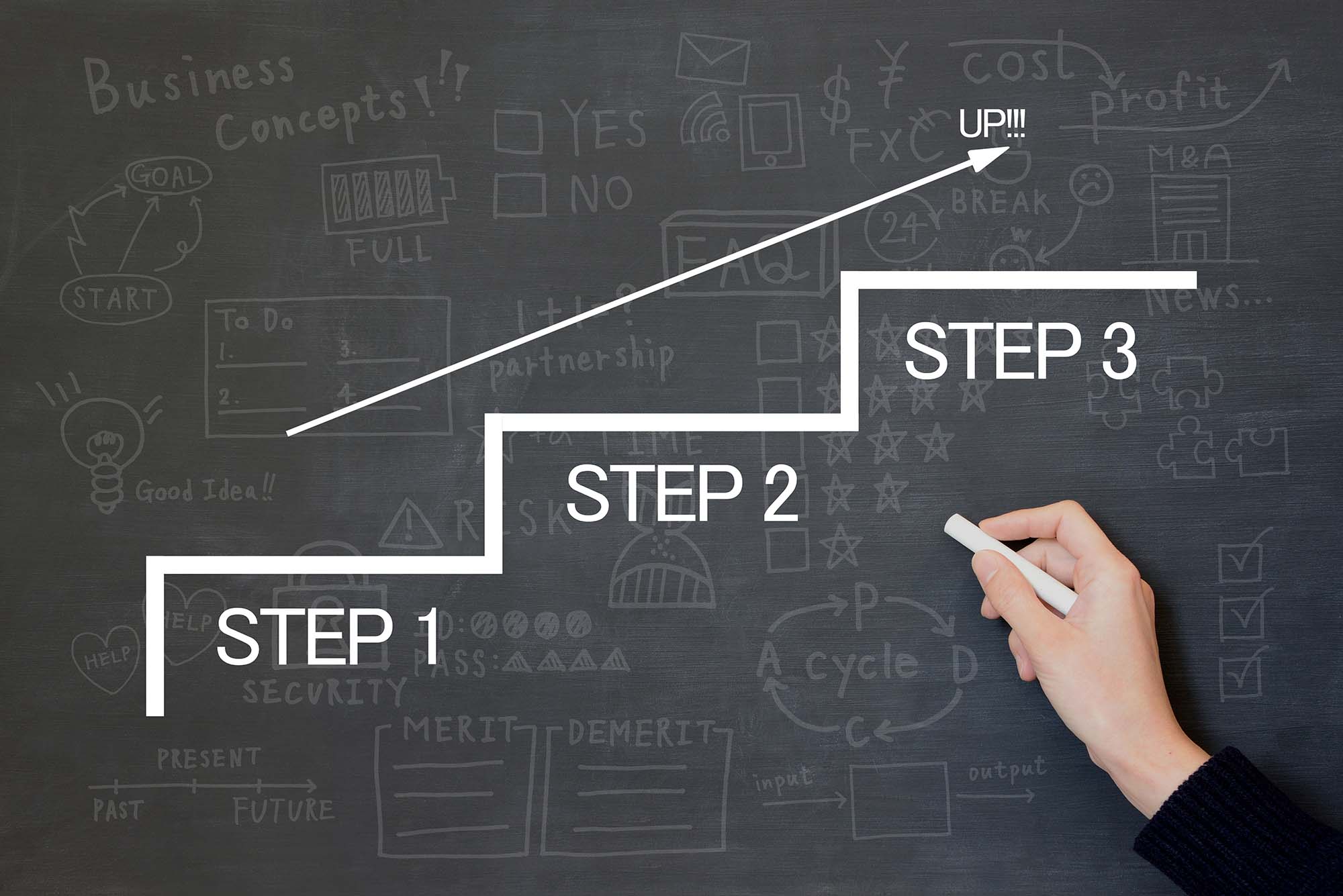 Enrollment Procedure – KAI Japanese Language School